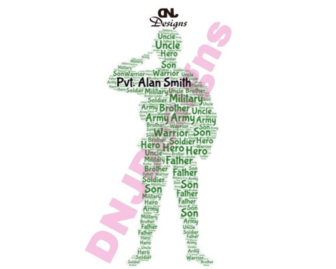 Customized Soldier Word Art With Name and Rank, Military, Army, Digital ...