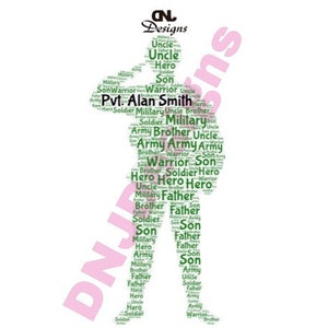 Customized Soldier Word Art With Name and Rank, Military, Army, Digital ...