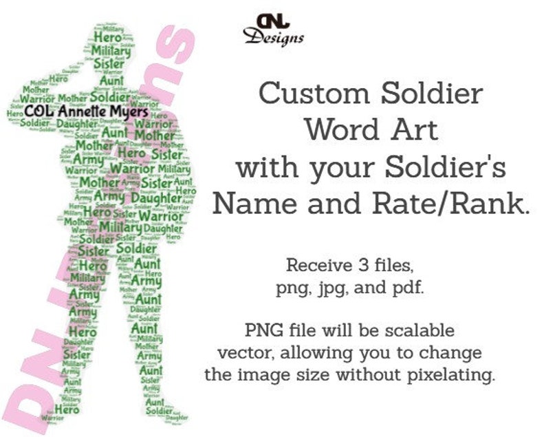 Customized Soldier Word Art With Name and Rank, Military, Army, Digital ...