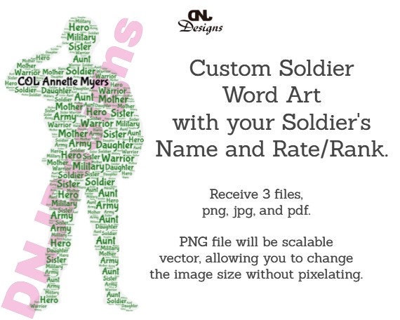 Customized Soldier Word Art With Name and Rank, Military, Army, Digital ...