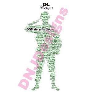 Customized Soldier Word Art With Name and Rank, Military, Army, Digital ...