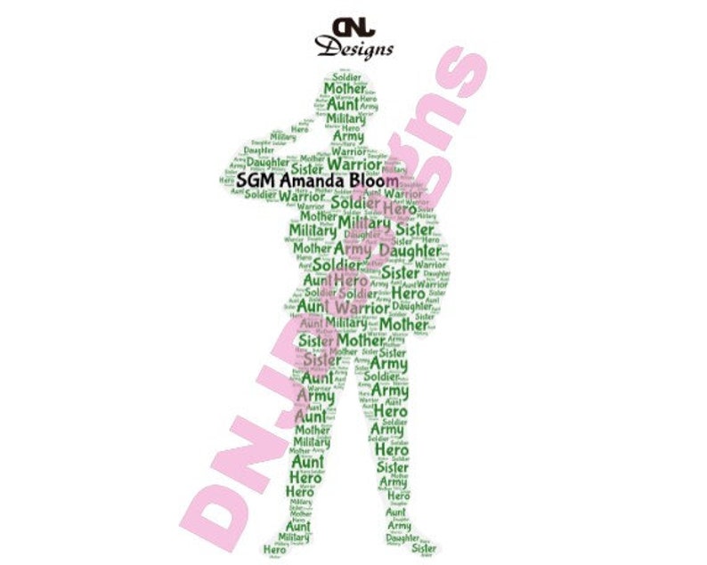 Customized Soldier Word Art With Name and Rank, Military, Army, Digital ...