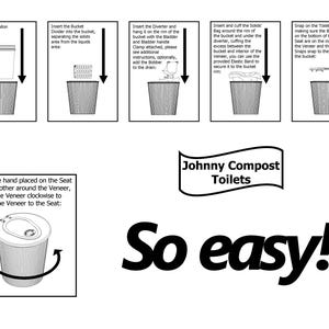 The Nifty-nettyair by Johnny Compost Toilets - Composting Toilet Kit ...
