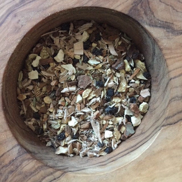 Chakra Tea Set - Etsy