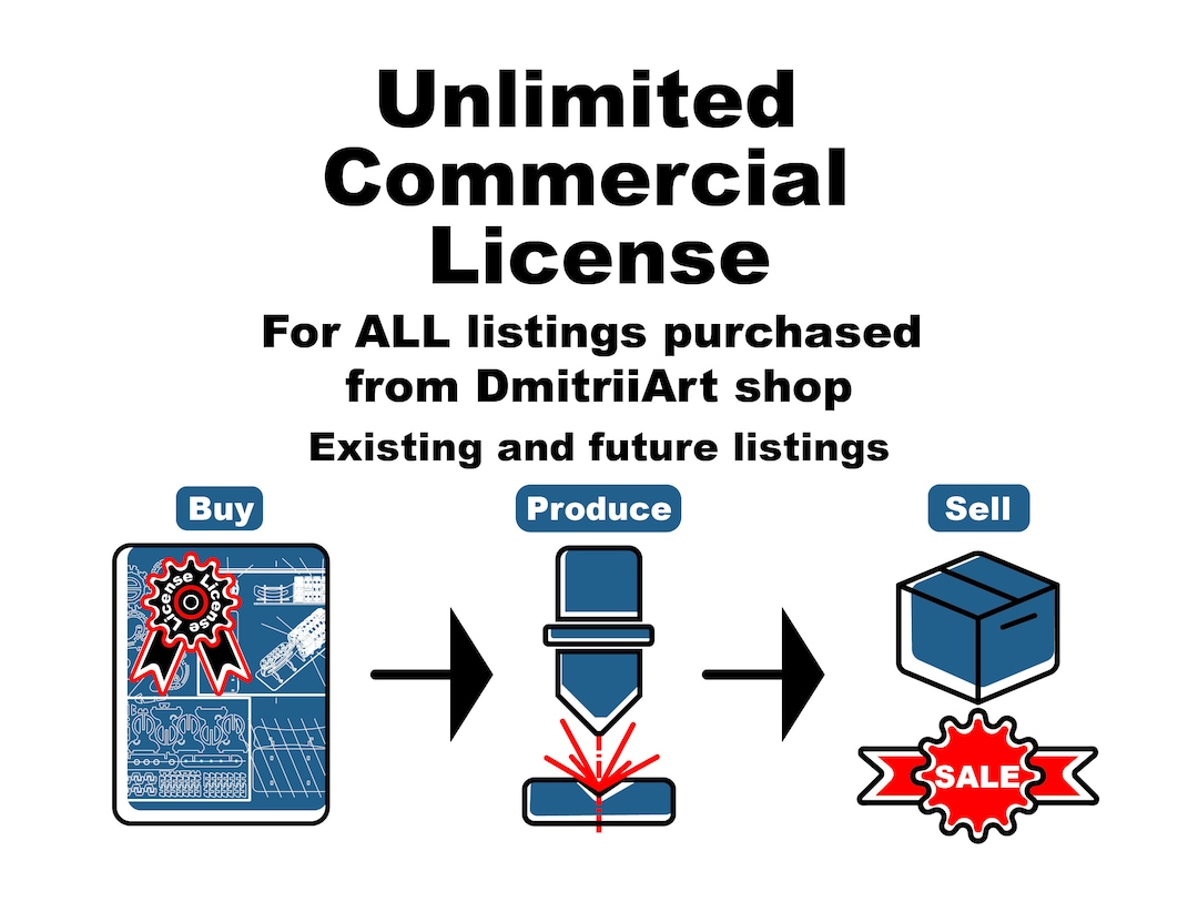 Unlimited Commercial License for ALL Listings Purchased From Dmitriiart ...