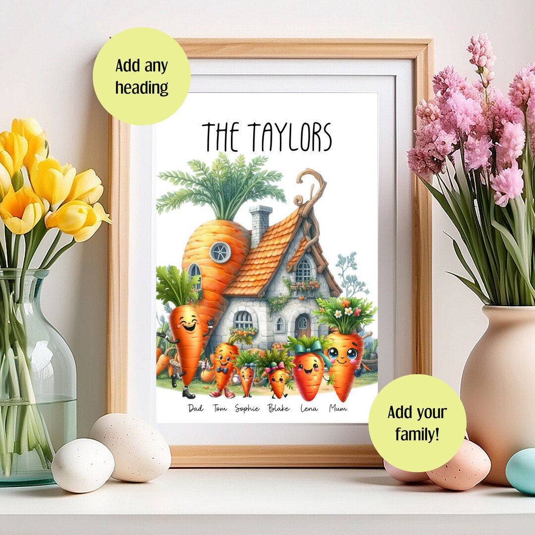 Family Print With Names, Easter Picture, Personalised Art Print, Family ...