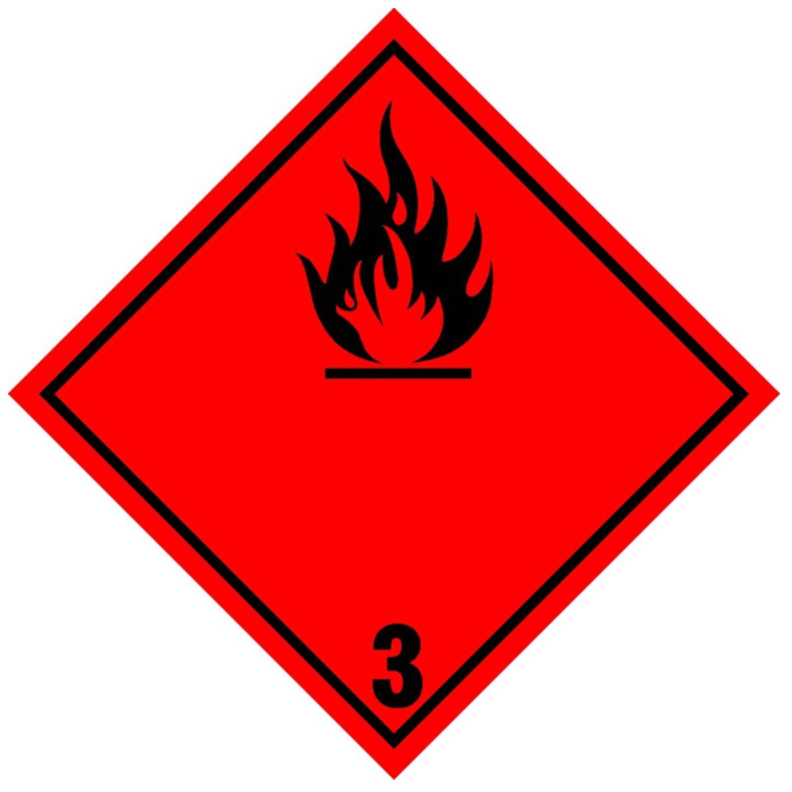 ADR Class 2-5 Stickers 250x250 Mm and 100x100 Mm - Etsy