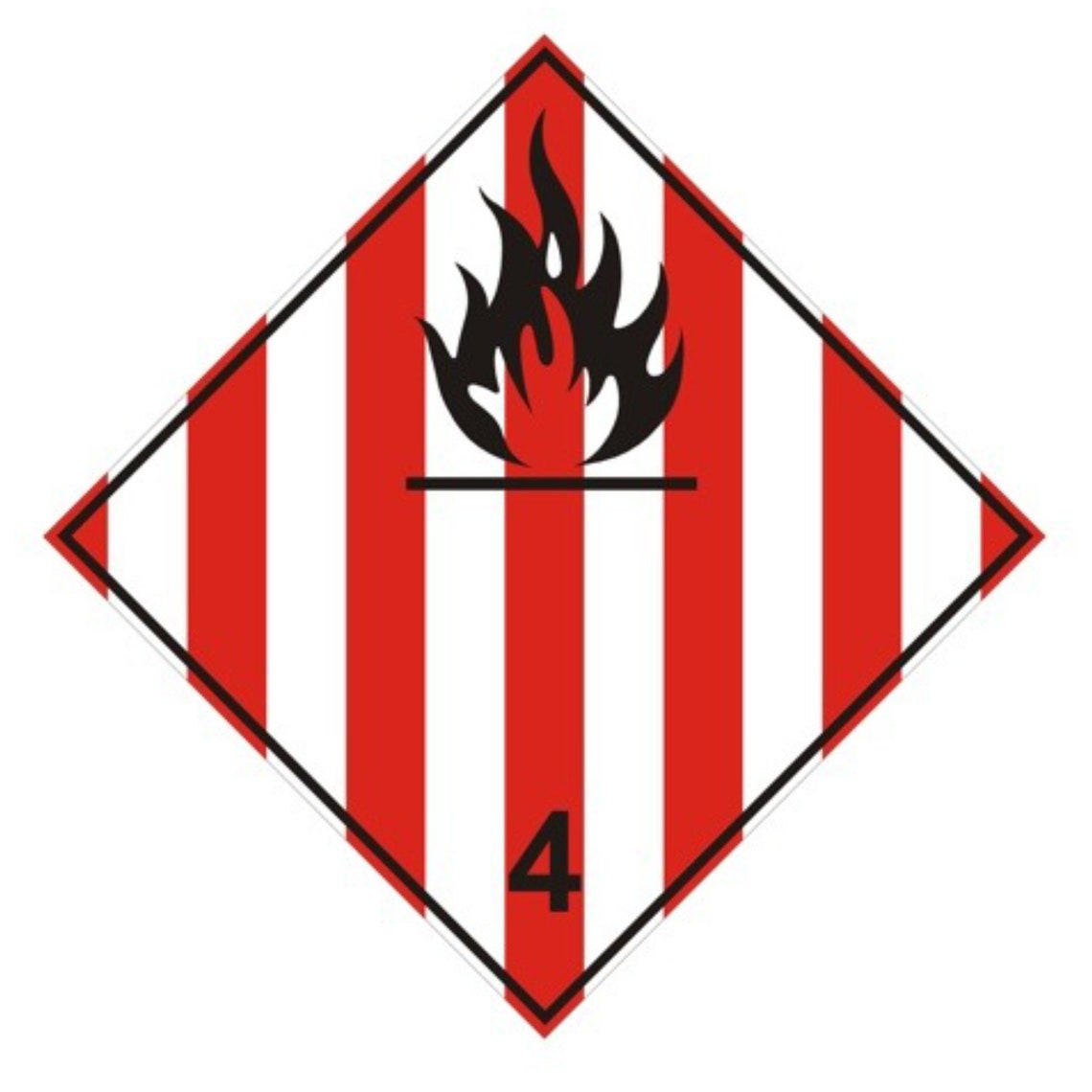 ADR Class 2-5 Stickers 250x250 Mm and 100x100 Mm - Etsy