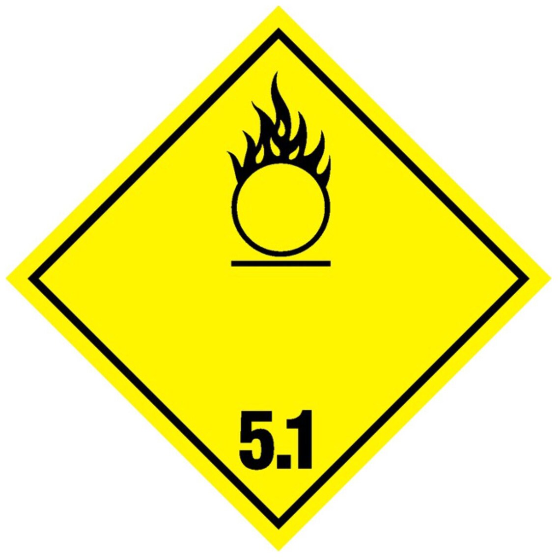 ADR stickers class 2-5 250x250 mm | Etsy