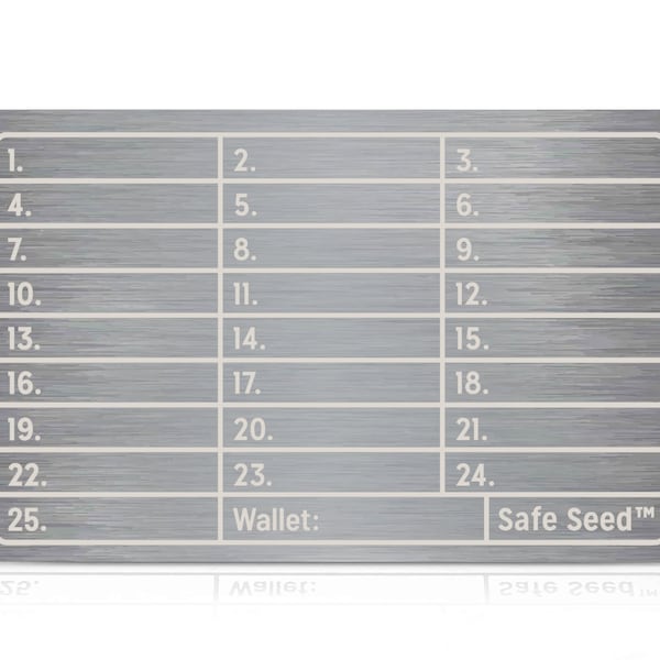 Safe Ledger Storage - Etsy