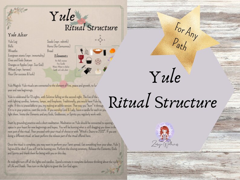 Yule Printable Guide: Wheel of the Year, Correspondences & Rituals ...