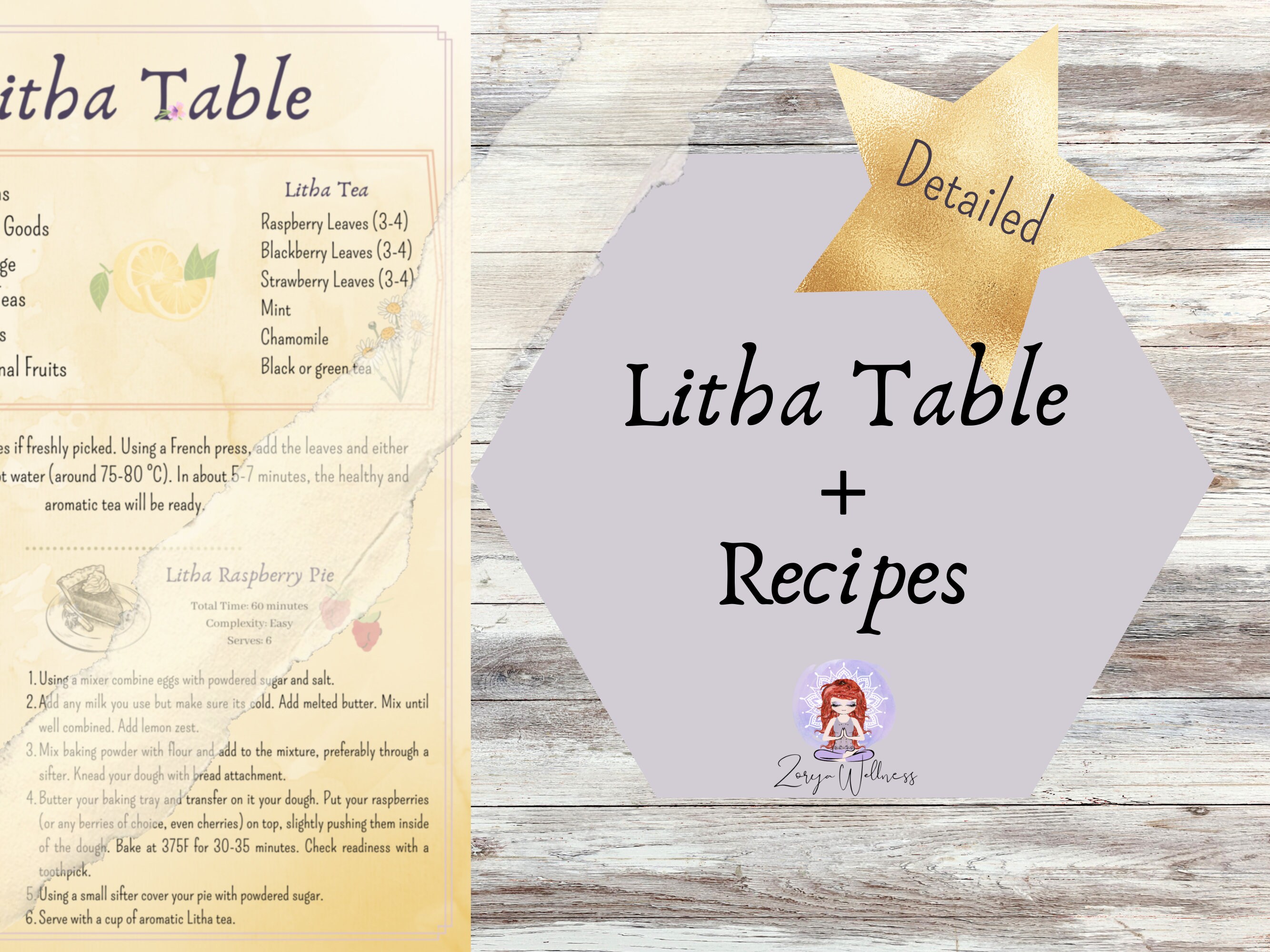 Litha Printable Guide: Wheel of the Year Grimoire Pages | Book of ...