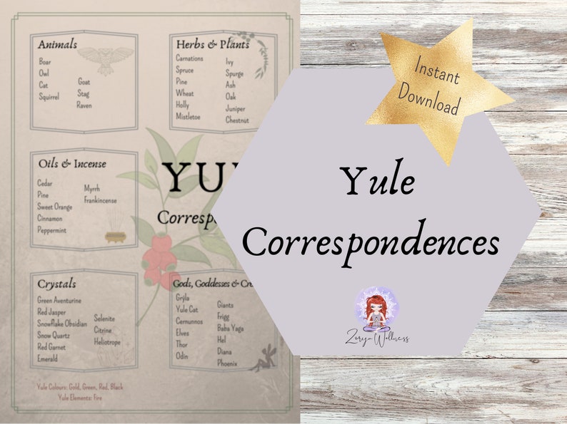 Yule Printable Guide: Wheel of the Year, Correspondences & Rituals ...