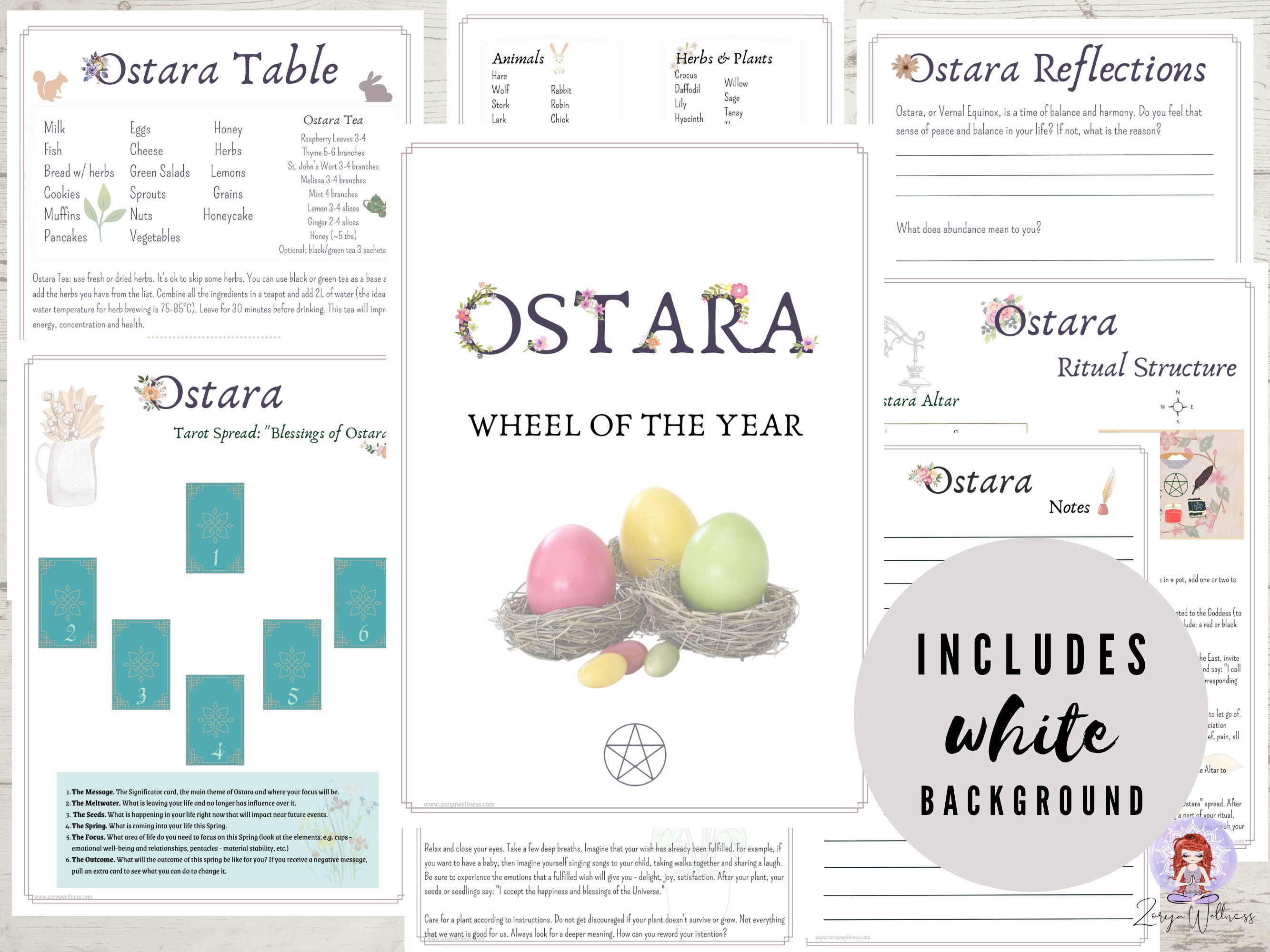 Ostara Printable Guide Antique Style: Wheel of the Year Grimoire Pages ...