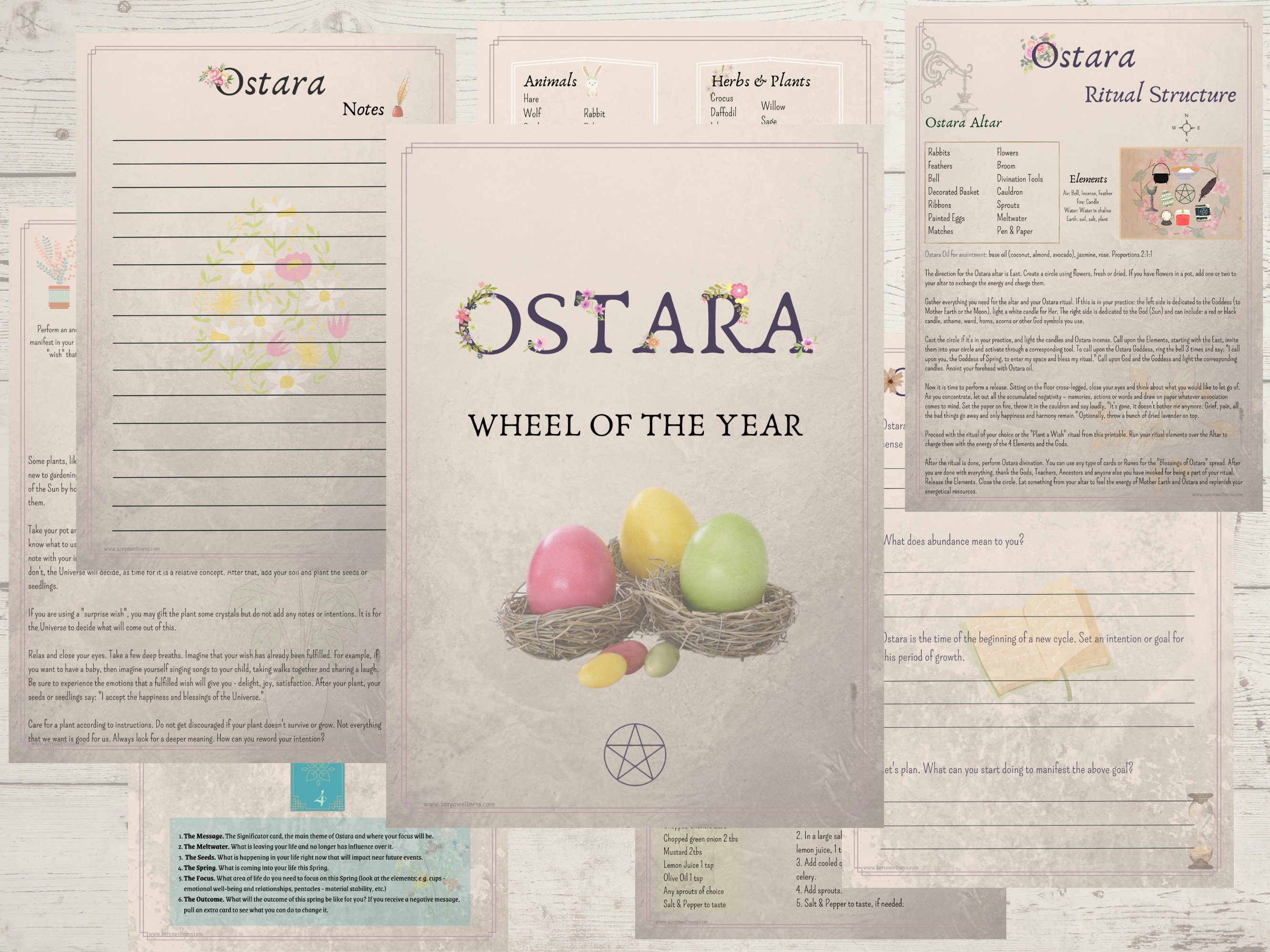 Ostara Printable Guide Antique Style: Wheel of the Year Grimoire Pages ...