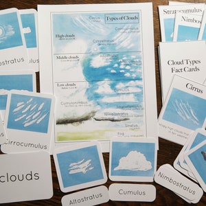 Clouds Mini-bundle - Nature Studies 3-part Cards, Mini Poster, Fact ...