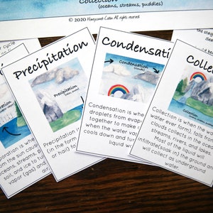 Water Cycle Poster, Cards, Activity and Assessment - Etsy