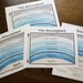 Weather Bundle HARD COPY water Cycle Focus Nature Study Charlotte Mason ...