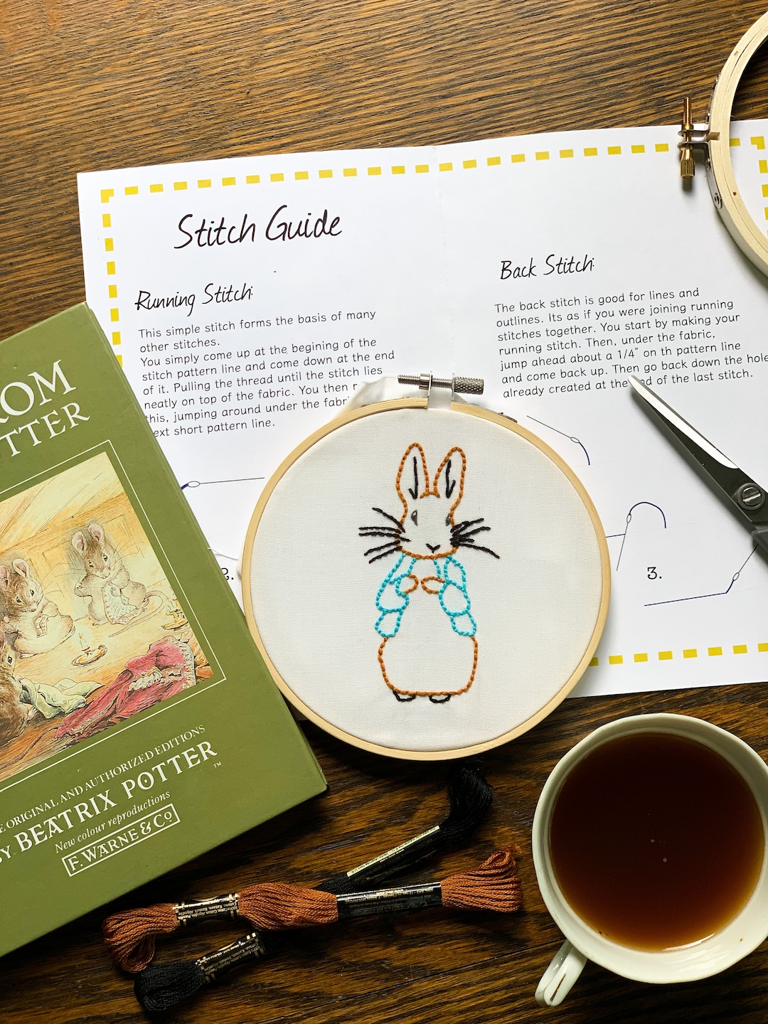 Peter Rabbit Embroidery Pattern or Kit | Homeschool Early Years Craft ...
