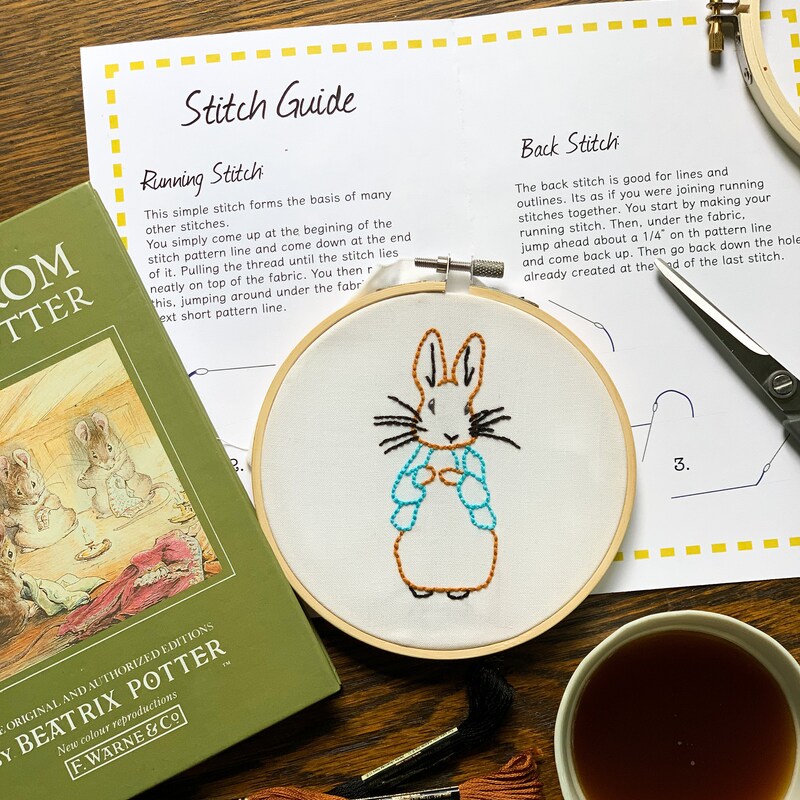 Peter Rabbit Pattern - Etsy
