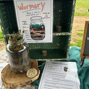 Anatomy of a Worm and Wormery Activity With Record | Charlotte Mason ...