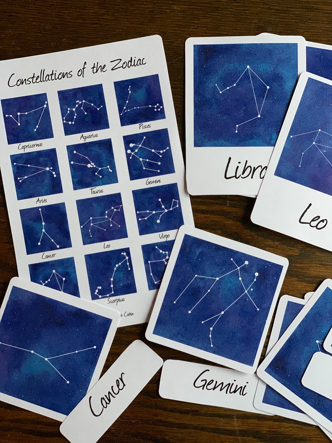 Constellations HARD COPY 3-part Cards Set of 12 Zodiac | Etsy
