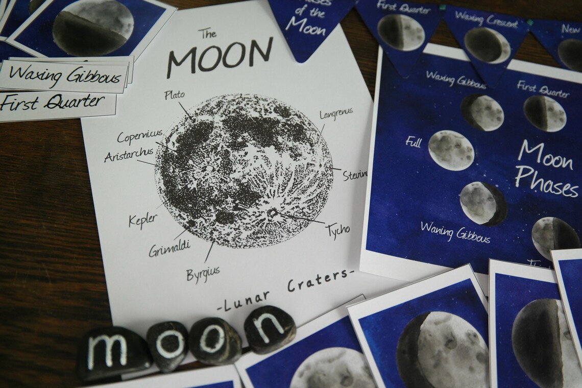Moon Learning Bundle/ Unit Study - Etsy