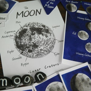 Moon Learning Bundle/ Unit Study - Etsy