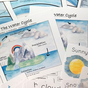 Weather Bundle HARD COPY water Cycle Focus Nature Study | Etsy