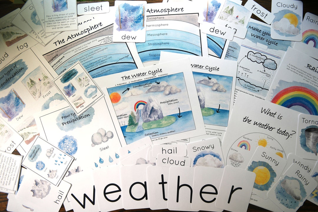 Weather Bundle HARD COPY water Cycle Focus Nature Study - Etsy