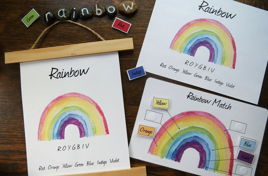 Rainbow Match and Poster Set | Nature Study, Charlotte Mason ...