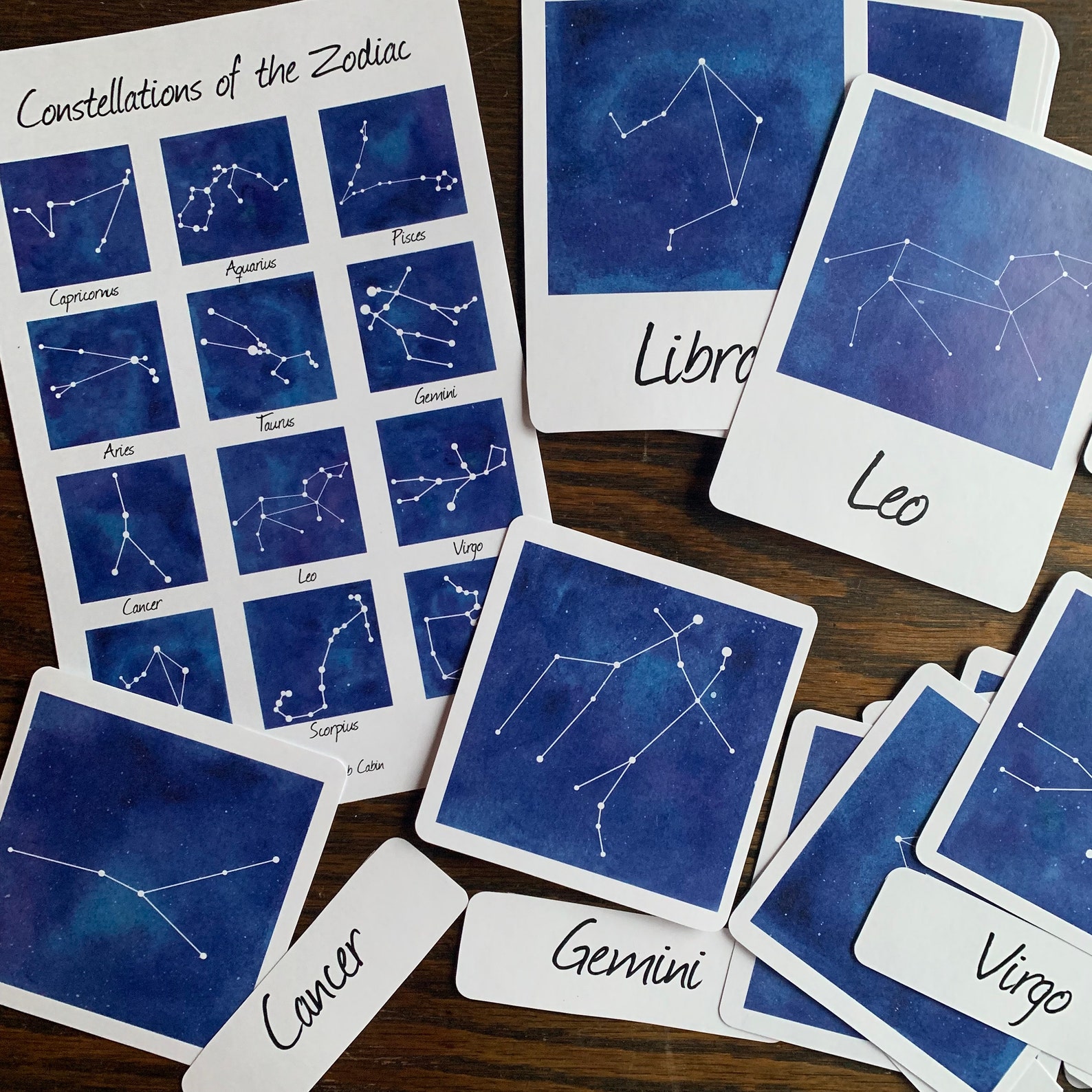 Constellations HARD COPY 3-part Cards Set of 12 Zodiac | Etsy