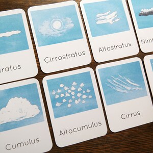 Clouds Mini-bundle - Nature Studies 3-part Cards, Mini Poster, Fact ...