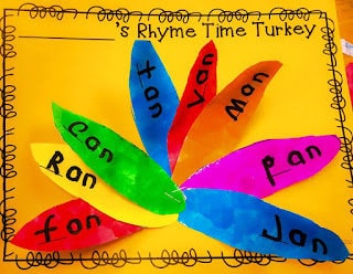 Thanksgiving Bulletin Board Rhyme Time Turkeys (Instant Download) - Etsy