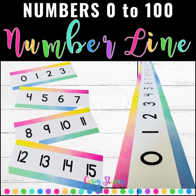 Large Number Line Numbers 0-100 Kindergarten, 1st, 2nd Grade Classroom ...