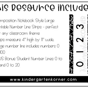 Number Line 0 to 100 | Composition Notebook Printable Classroom Decor ...