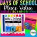 Place Value Poster for Bulletin Board Calendar Math - Etsy