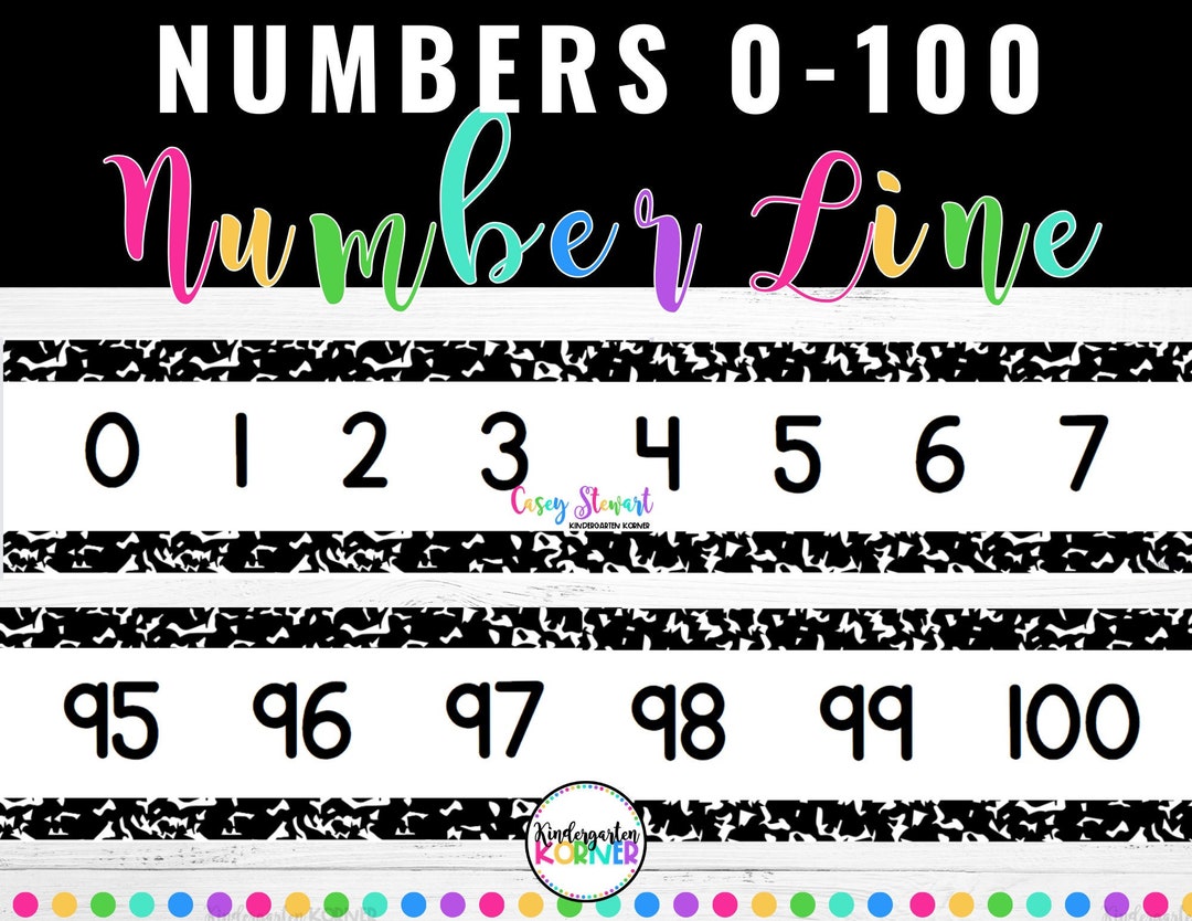 Number Line 0 to 100 | Composition Notebook Printable Classroom Decor ...