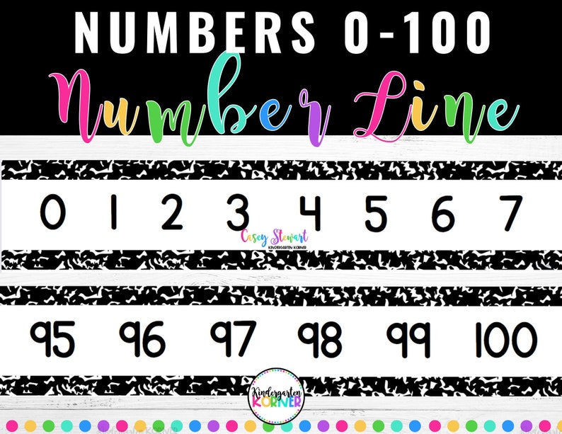 Number Line 0 to 100 | Composition Notebook Printable Classroom Decor ...