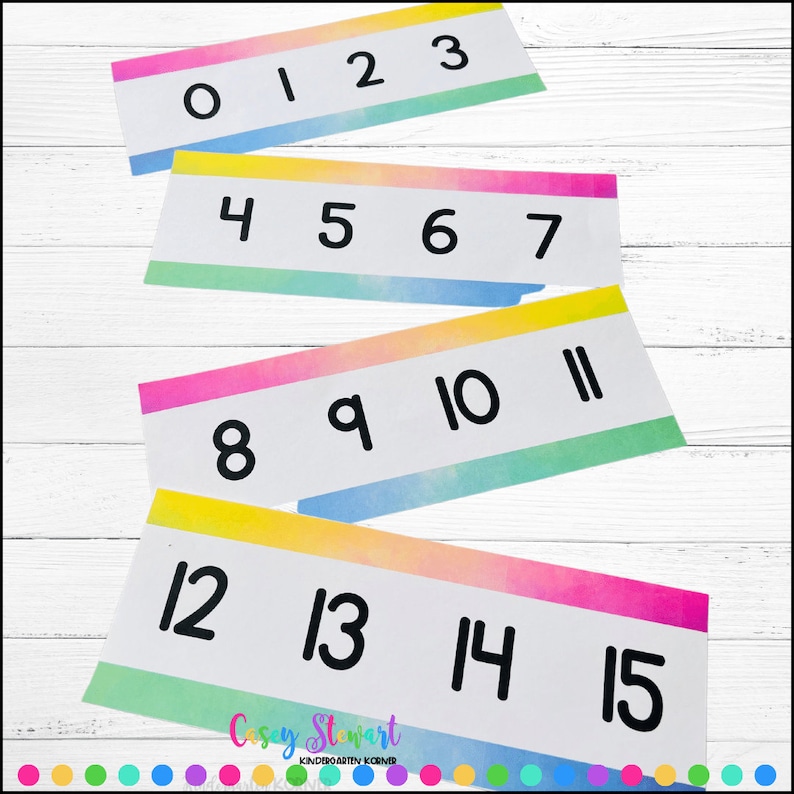 Large Number Line Numbers 0-100 Kindergarten, 1st, 2nd Grade Classroom ...