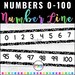 Number Line 0 to 100 | Composition Notebook Printable Classroom Decor ...