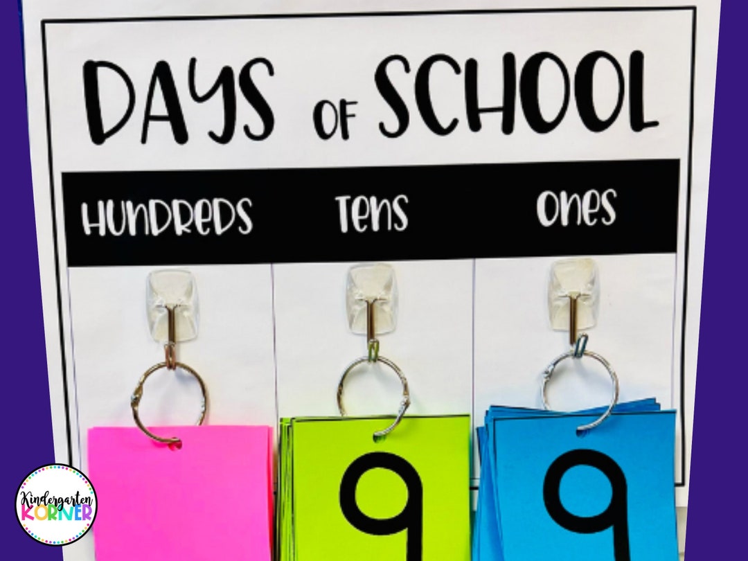 Place Value Poster for Bulletin Board Calendar Math | Printable ...