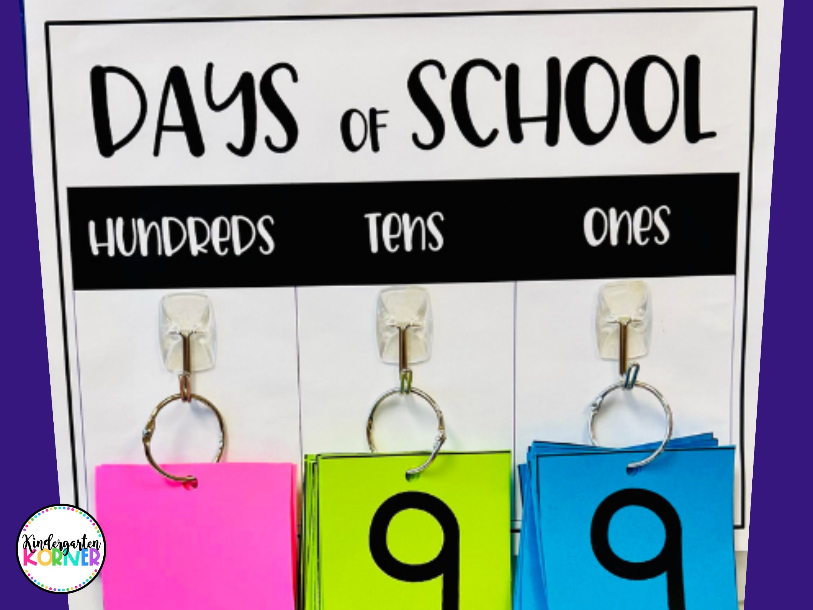 Place Value Poster for Bulletin Board Calendar Math Printable Classroom ...