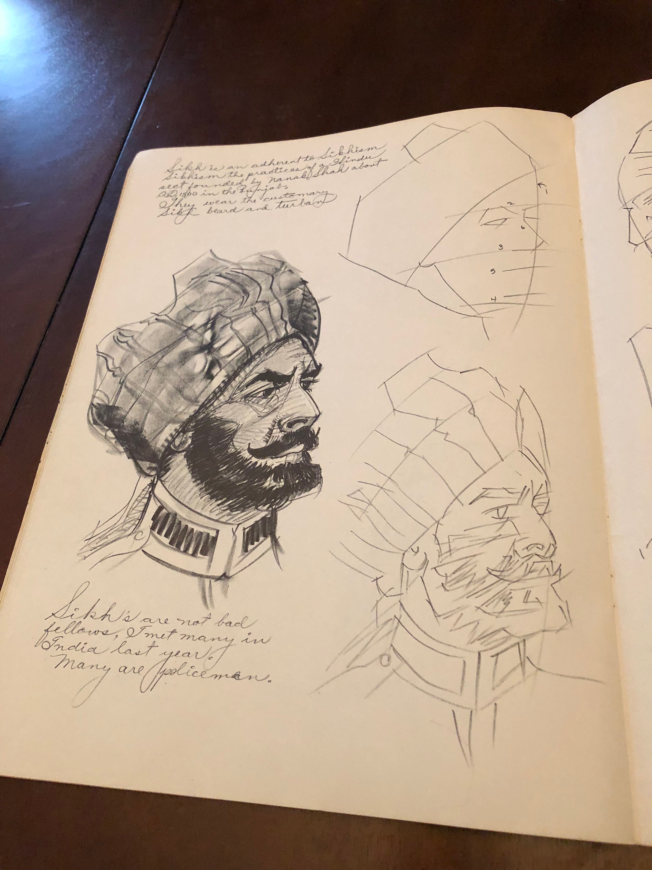 How to Draw the Head by Walter Foster | Etsy