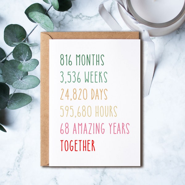 Funny 68th Birthday - Etsy