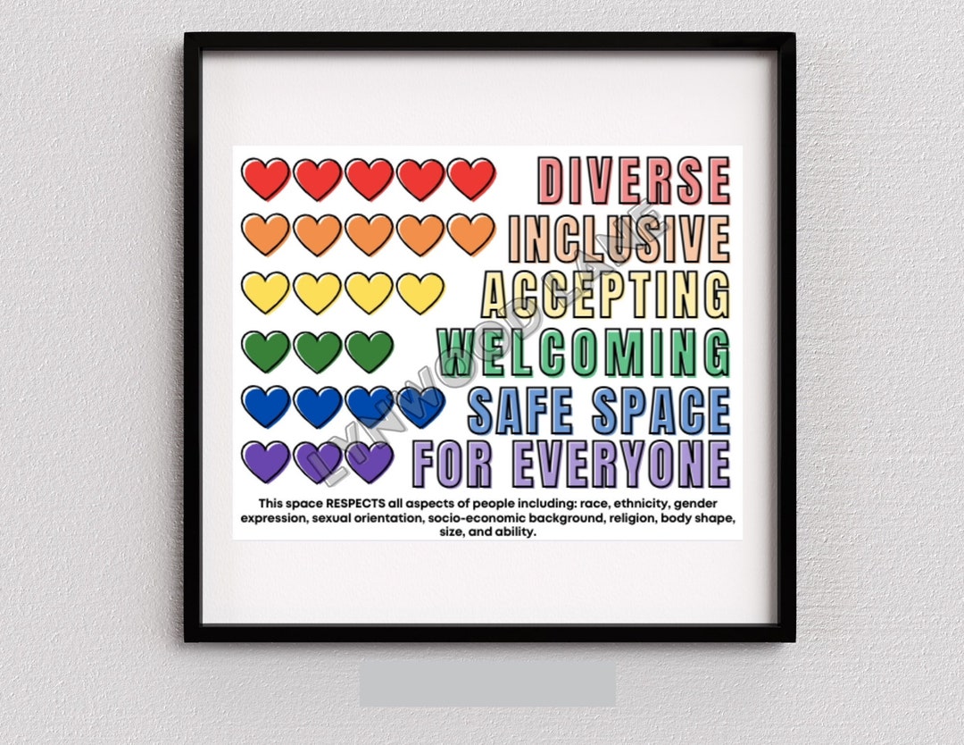 Digital Download Safe Space Sign Customizable Poster Instant Canva ...