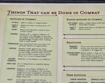 Dm Reference Sheet - Etsy