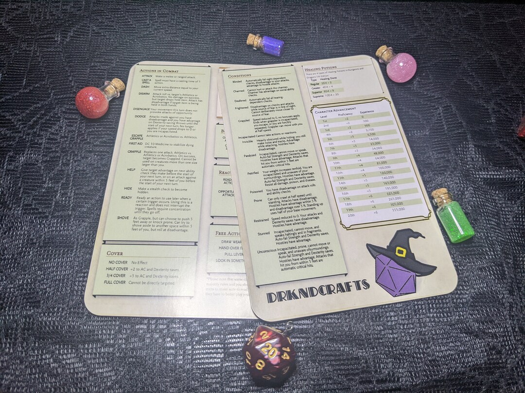 D&D Quick Reference Character Sheet, Dungeons and Dragons Gifts, Dnd ...