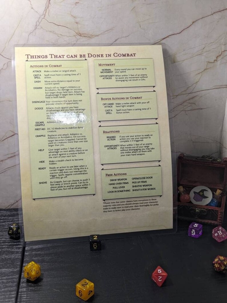 D&D Things You Can Do in Combat Reference Sheet Dungeons and - Etsy