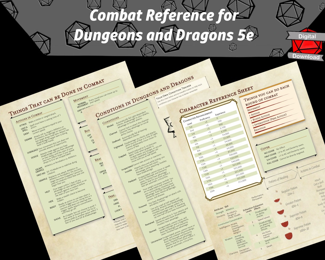 Dnd Reference Sheets for D&D 5e, Dungeons and Dragons Accessories, Dnd ...